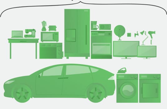 Google’s $1m little box challenge: invent a smaller thingy | RenewEconomy