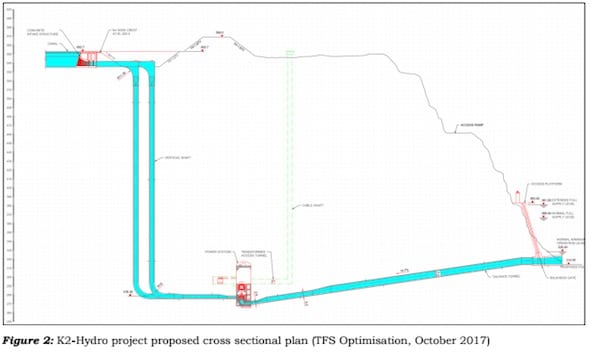 Kidston pumped hydro storage capacity to be boosted by 25% | RenewEconomy