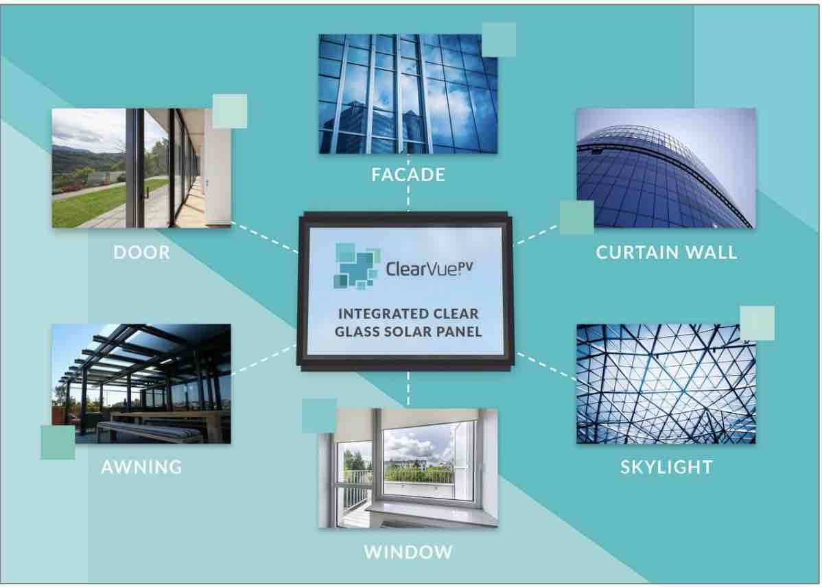 ClearVue PV’s solar glass technology takes next step | RenewEconomy