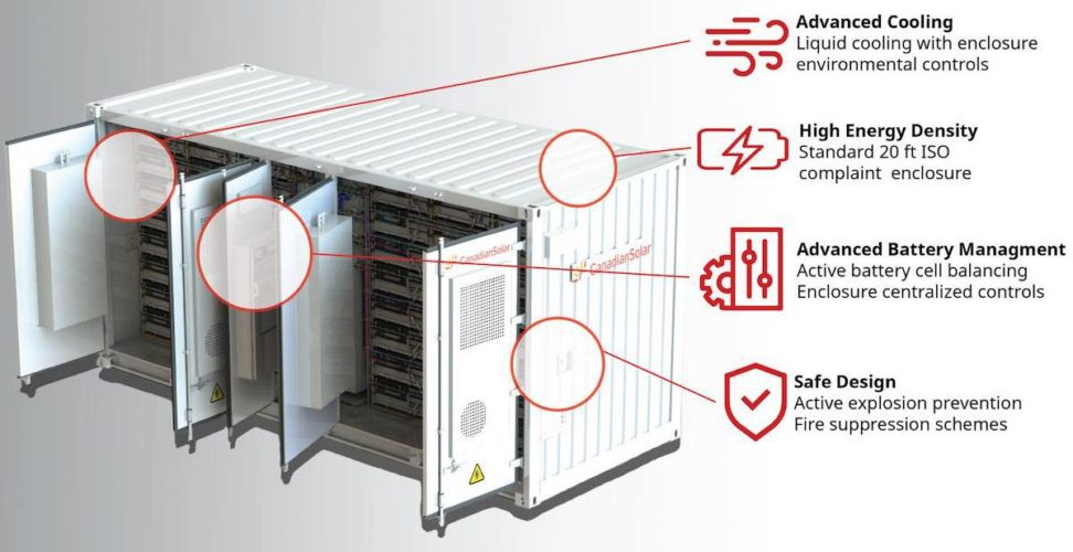 Solar giant joins big battery market with launch of utility-scale ...