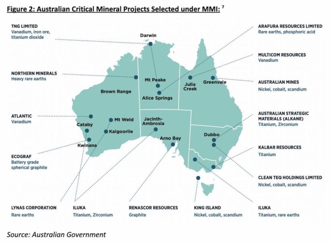 State and federal support key to Australia becoming a critical minerals super power | RenewEconomy
