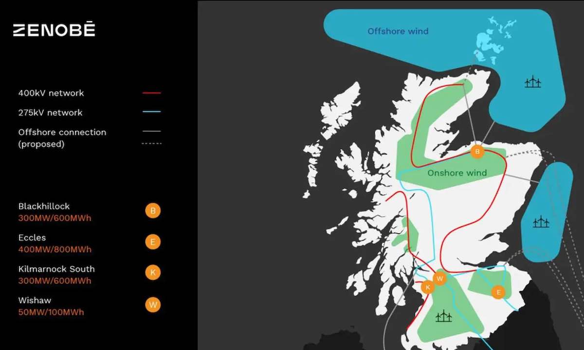Scotland launches giga-scale big battery rollout to boost grid ...