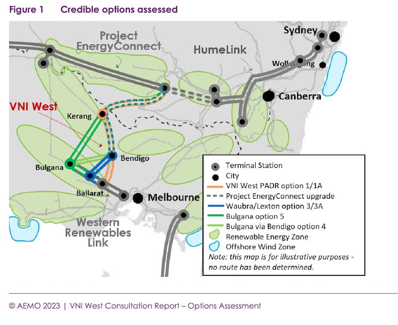 VNI West: New transmission route found to get around cost and community ...