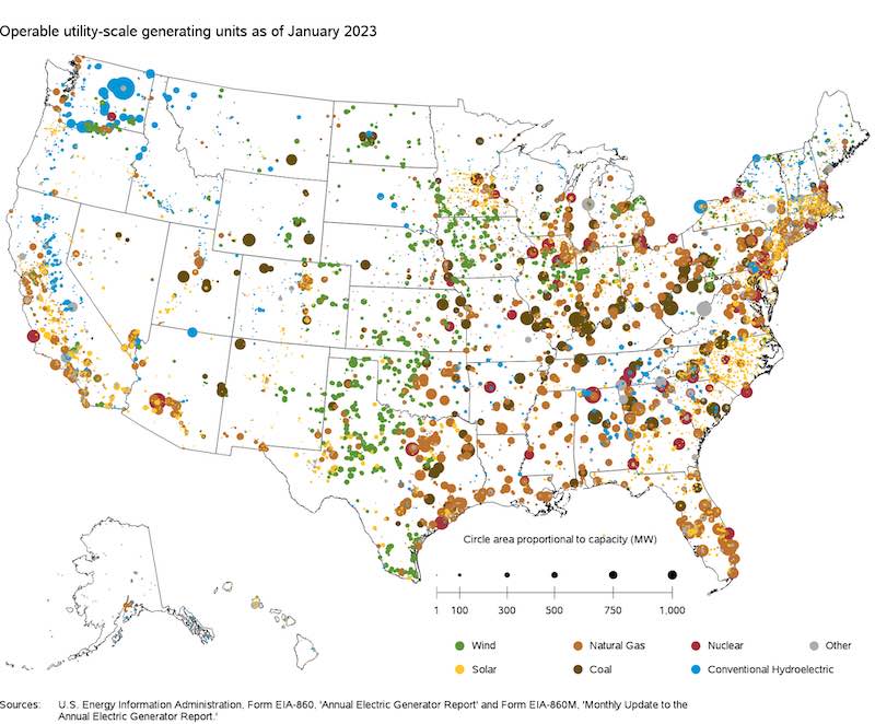 Solar takes centre stage as renewables and batteries dominate new power ...